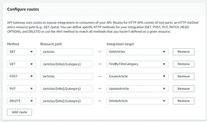 Serverless App with AWS in ReactJS, using Lambda & API Gateway - Final part | Jstw Blog