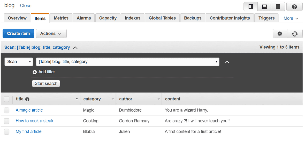 Serverless App With Aws In Reactjs Using Lambda And Api Gateway Part 2 Jstw Blog 0990